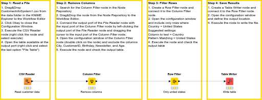 00_Building_your_first_workflow_solution — NodePit